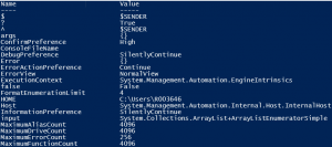 Variable in PowerShell | Automatic Variables in PowerShell