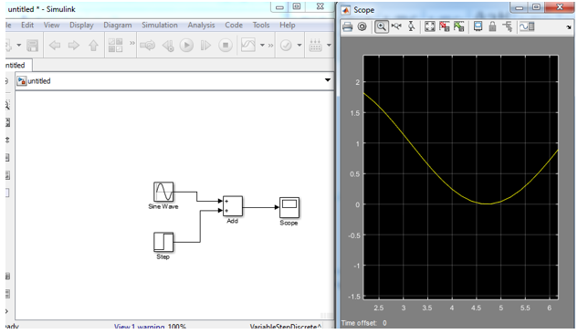 What Is Simulink In Matlab How Simulink Work In Matlab With Examples