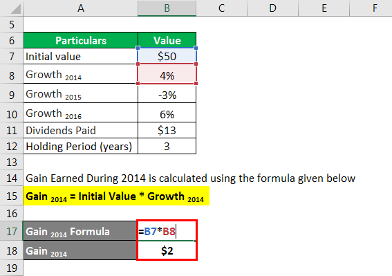 Annualized Return Formula JodyZachari
