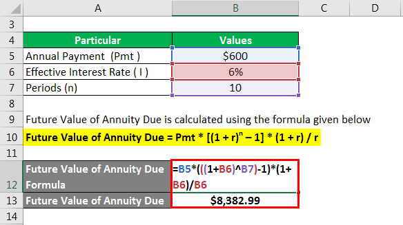Annuity Due Formula Example With Excel Template