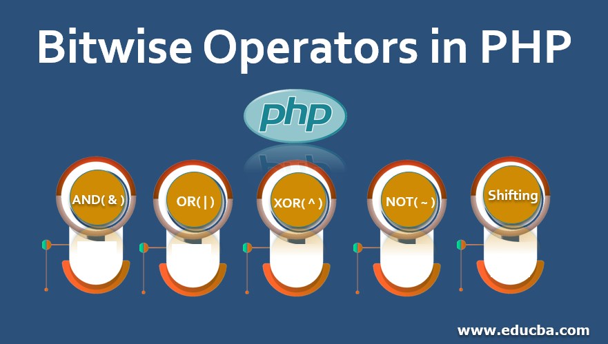 Bitwise Operators In PHP 5 Best Bitwise Operators In PHP To Know