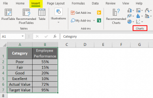 Bullet Chart in Excel | How to Create Bullet Chart in Excel (With Examples)