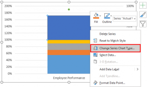 Bullet Chart in Excel | How to Create Bullet Chart in Excel (With Examples)