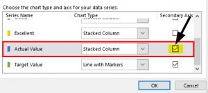 Bullet Chart in Excel | How to Create Bullet Chart in Excel (With Examples)