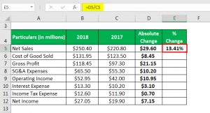 Horizontal Analysis Formula | Calculator (Example with Excel Template)