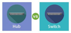 Hub vs Switch | Learn 13 Awesome Comparison of Hub vs Switch