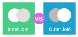 Inner Join vs Outer Join | Top 10 Comparisons of Inner Join vs Outer Join