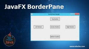 JavaFX BorderPane | Learn How to Implement JavaFX BorderPane?