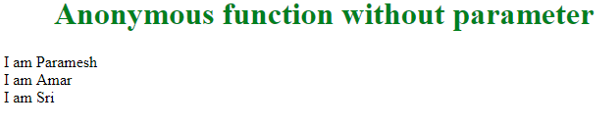 Javascript Anonymous Function How It Works Examples With Code