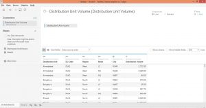 LOD Expressions in Tableau | How to Create LOD Expressions in Tableau?
