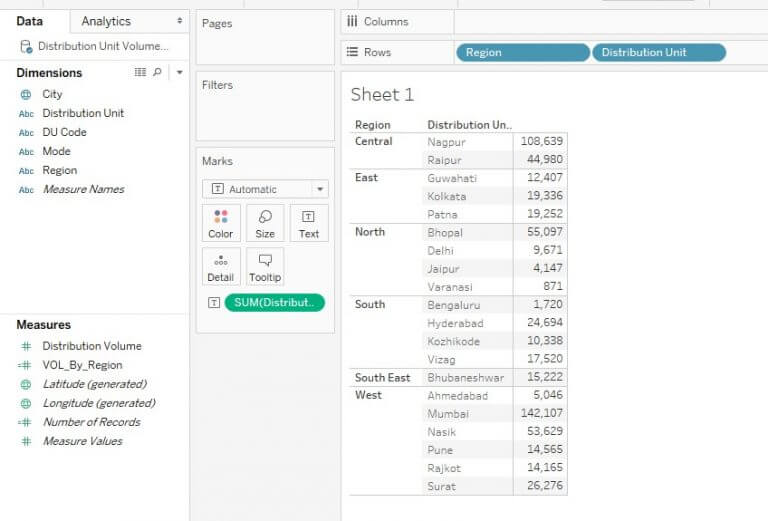 Lod Expressions In Tableau How To Create Lod Expressions In Tableau
