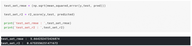 Multiple Linear Regression | Implementing Multiple Linear Regression