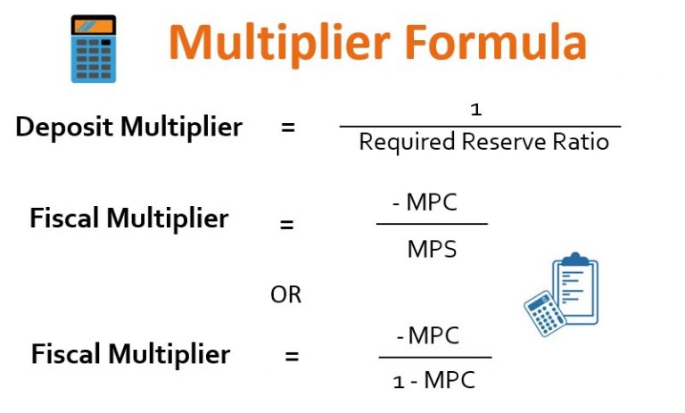 Multiplier Formula | Calculator (Example with Excel Template)