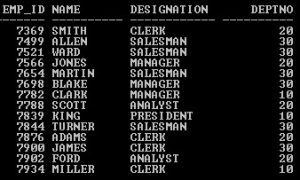 Oracle Aliases | Comprehensive Guide to Oracle Aliases with Examples