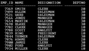 Oracle Aliases | Comprehensive Guide to Oracle Aliases with Examples