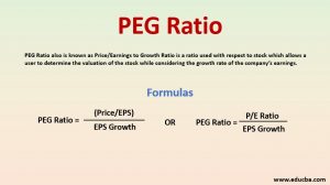 PEG Ratio | Example | Explanation with Excel Template