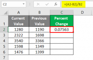 Percent Change in Excel | How to Calculate Percent Change in Excel?