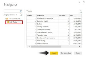 Power BI Gantt Chart | How to Create Gantt Chart in Power BI?