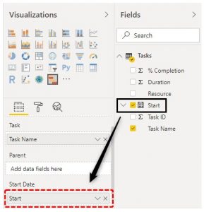Power BI Gantt Chart | How to Create Gantt Chart in Power BI?