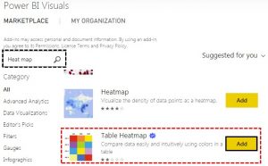 Power BI Heat Map | How to Create Color Coded Heat Map?