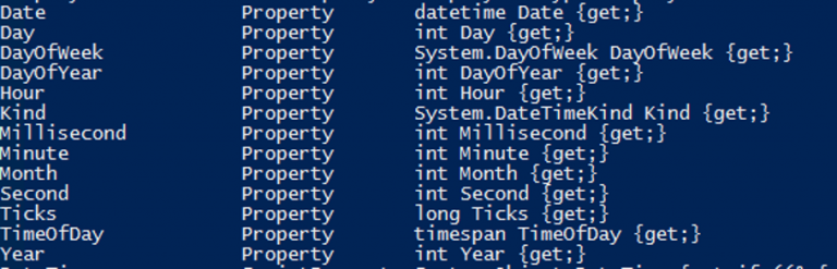 PowerShell Get-Date | Examples to Implement PowerShell Get-Date