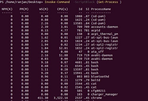 PowerShell Invoke Command Top 18 Parameters Of Invoke Command