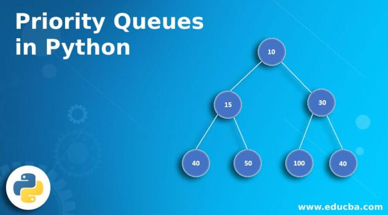 Priority Queues In Python Know Why Priority Queues Are Used In Python