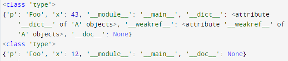 Python Type Function Examples To Implement Python Type Function