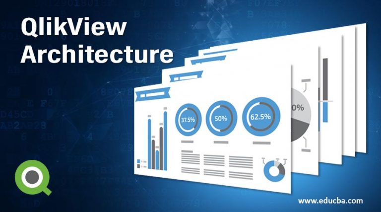 QlikView Architecture | Components & Benefits of QlikView Architecture