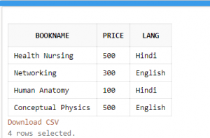SQL Clauses | Know List of Main Types of SQL Clauses