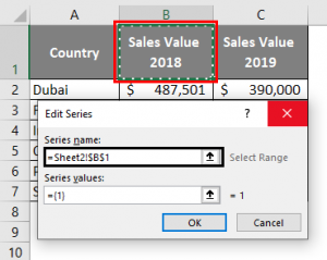 Create Comparison Chart in Excel: Product, Sales, Budget Analysis