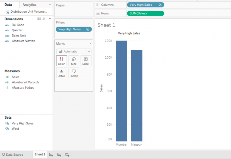 Sets in Tableau | Know How to Build and Use Sets in Tableau?
