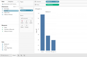 Sets in Tableau | Know How to Build and Use Sets in Tableau?