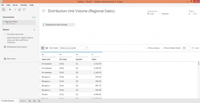 Sets in Tableau | Know How to Build and Use Sets in Tableau?