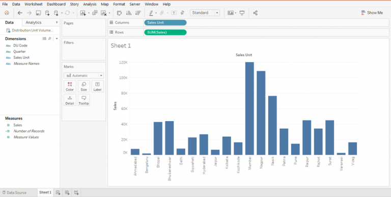 Sets in Tableau | Know How to Build and Use Sets in Tableau?