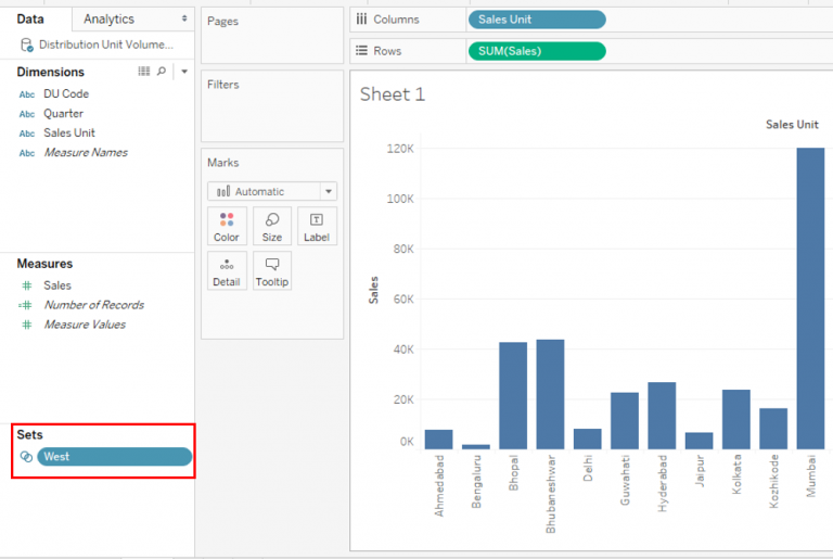 Sets in Tableau | Know How to Build and Use Sets in Tableau?