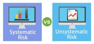 Systematic Risk vs Unsystematic Risk | Top 9 Differences with Infographics