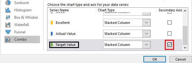 Bullet Chart in Excel | How to Create Bullet Chart in Excel (With Examples)