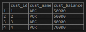 Aggregate Functions in PostgreSQL | Learn Top 4 Aggregate Functions