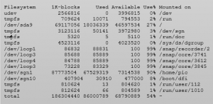 df Command in Linux | Learn the Examples of df Command in Linux
