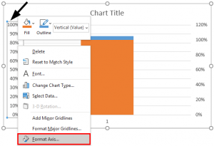 Thermometer Chart in Excel | How to Create Thermometer Chart in Excel?