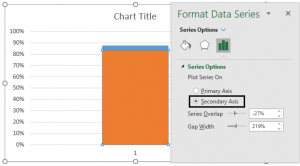 Thermometer Chart in Excel | How to Create Thermometer Chart in Excel?
