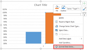 Thermometer Chart in Excel | How to Create Thermometer Chart in Excel?