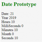 Javascript Prototype | How does Prototype works in JavaScript?