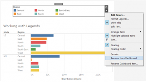 Legend in Tableau | Understand Various Operations Legends in Tableau