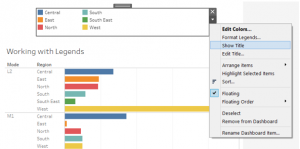 Legend in Tableau | Understand Various Operations Legends in Tableau