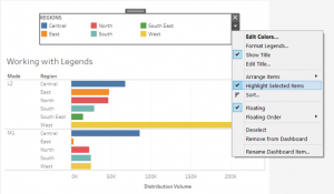 Legend in Tableau | Understand Various Operations Legends in Tableau