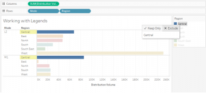 Legend in Tableau | Understand Various Operations Legends in Tableau