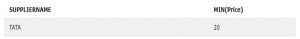 MIN() in MySQL | Learn How Does MIN() function works in MySQL?