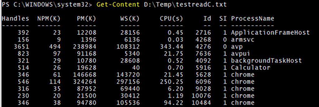 PowerShell Get-Content | Examples of PowerShell Get-Content